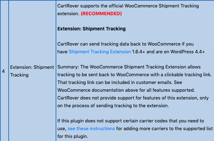 Extensiv - zorem Docs
