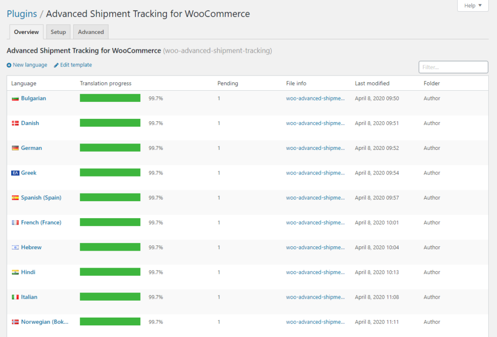 Translations - zorem Docs