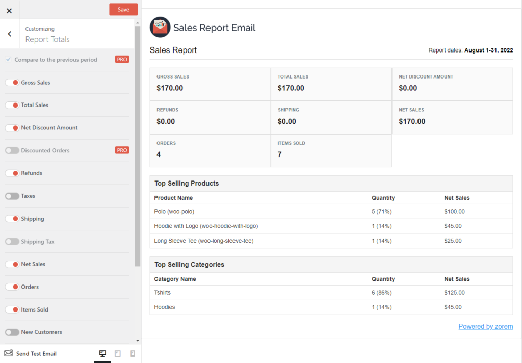 Report Totals - zorem Docs