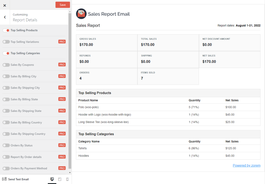 Report Details - zorem Docs