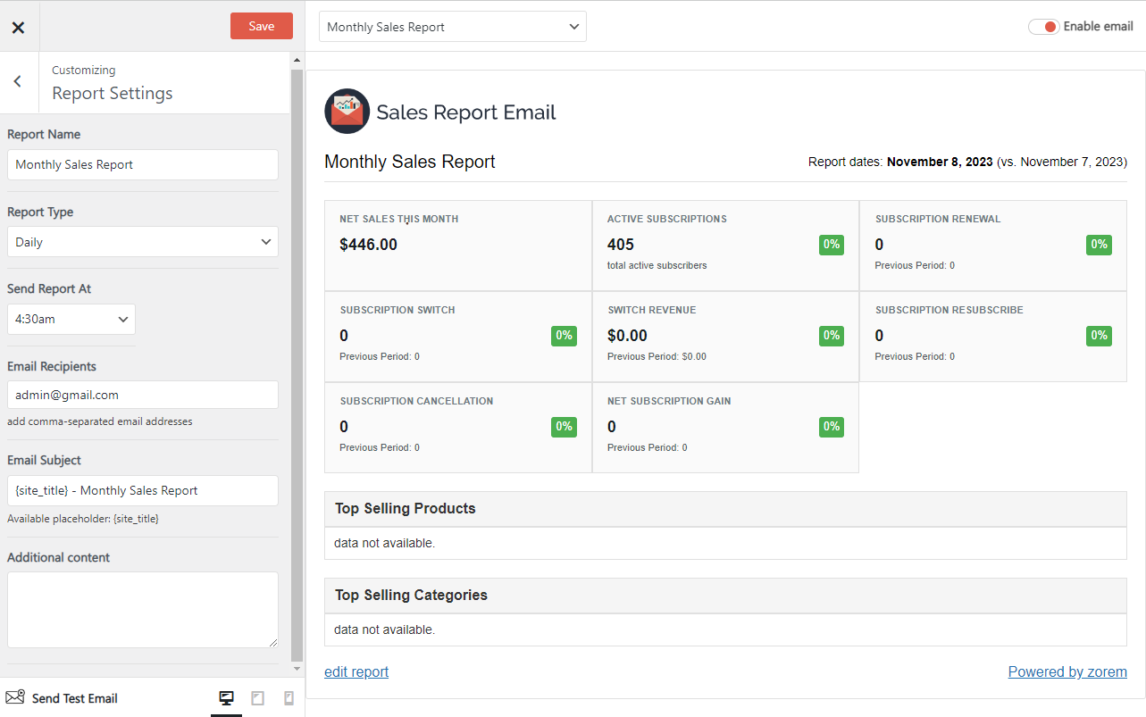 Report Settings - zorem Docs