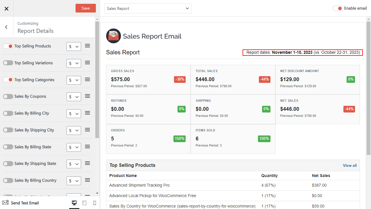 Report Details - zorem Docs
